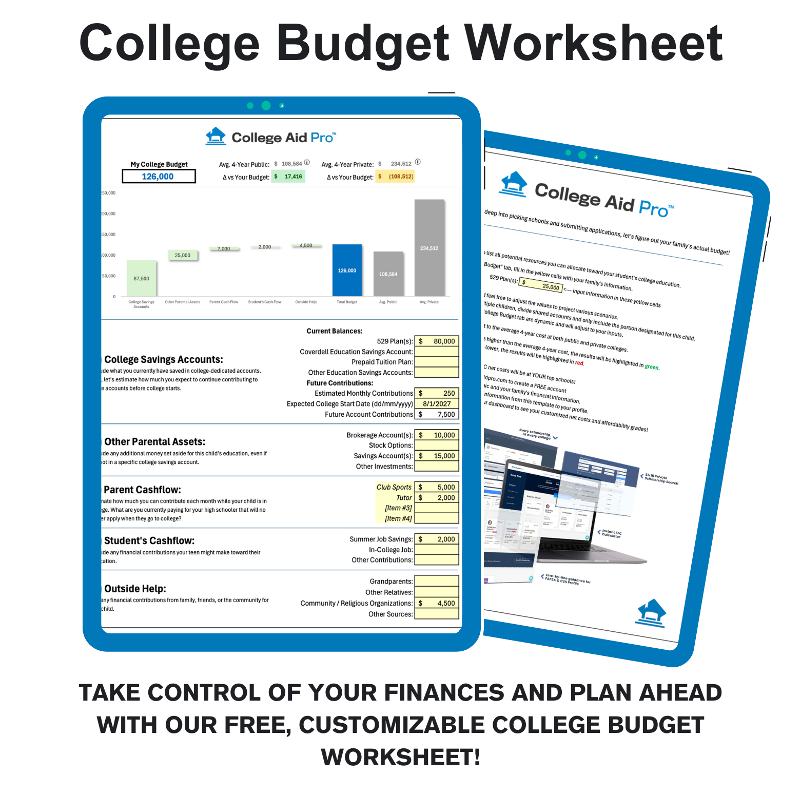 College Budget Worksheet